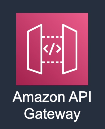 Practical Go Lessons