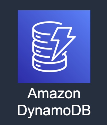 Practical Go Lessons