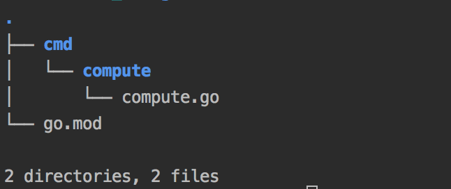 Practical Go Lessons