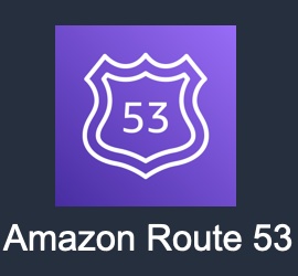 Practical Go Lessons